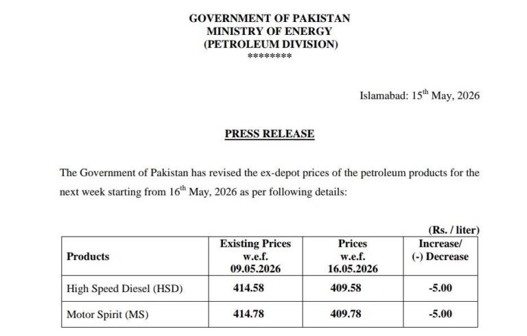 OGRA Fuel Prices May 2026: Latest Rates & Changes - PAKISTANPETROLPRICES